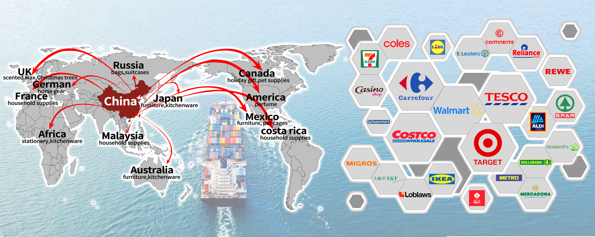 Home [uway-group.com]